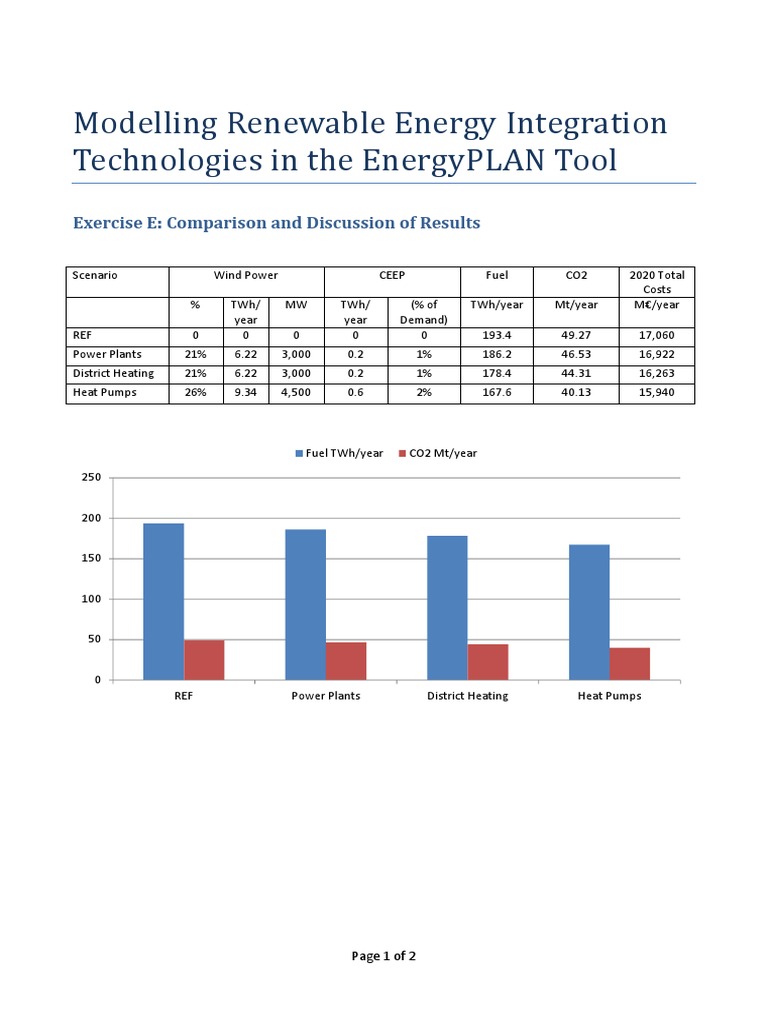 Instructions Exercise E | PDF | District Heating | Power Station