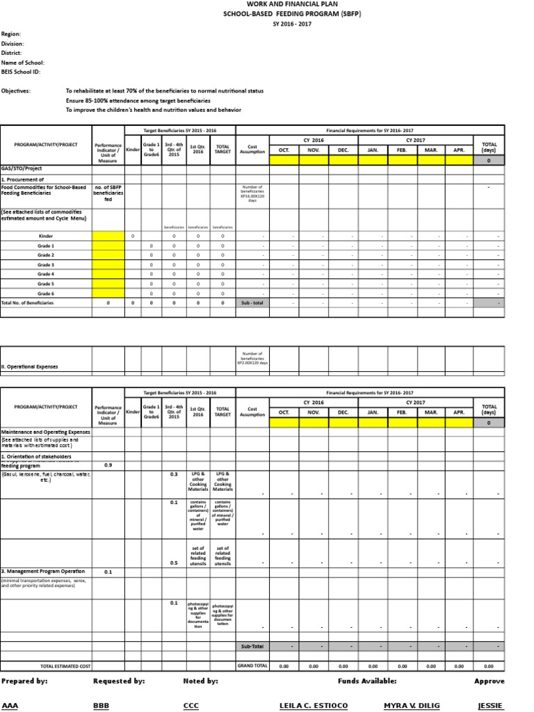 Forms for Feeding 2017 | Receipt | Payments