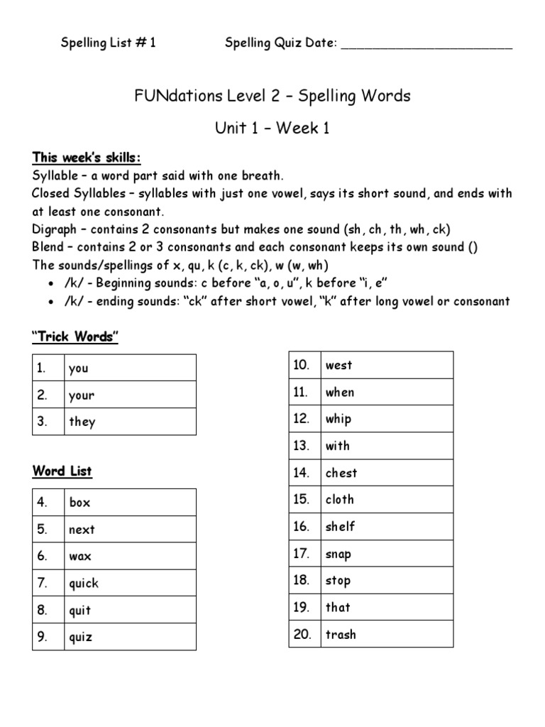 2nd Grade Spelling Lists | Consonant | Syllable