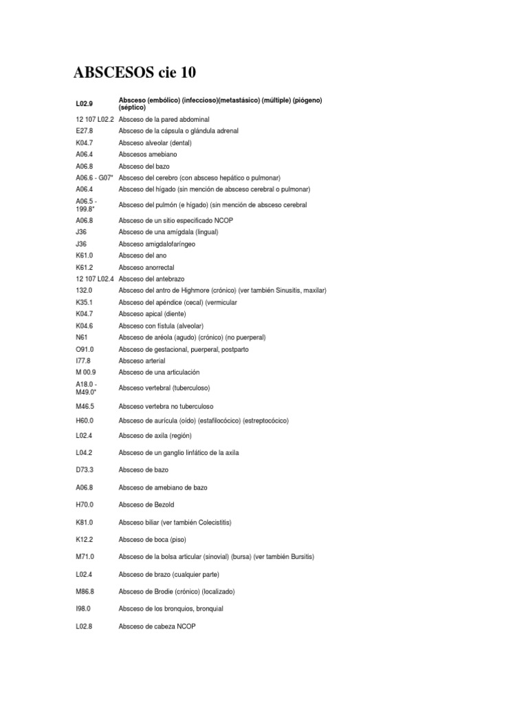 Abscesos Cie 10 | PDF | Pecho | Útero