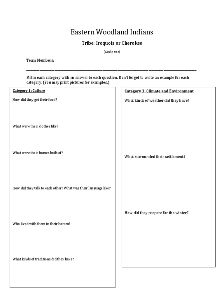 tribal worksheet | Native Americans In The United States | Indigenous ...