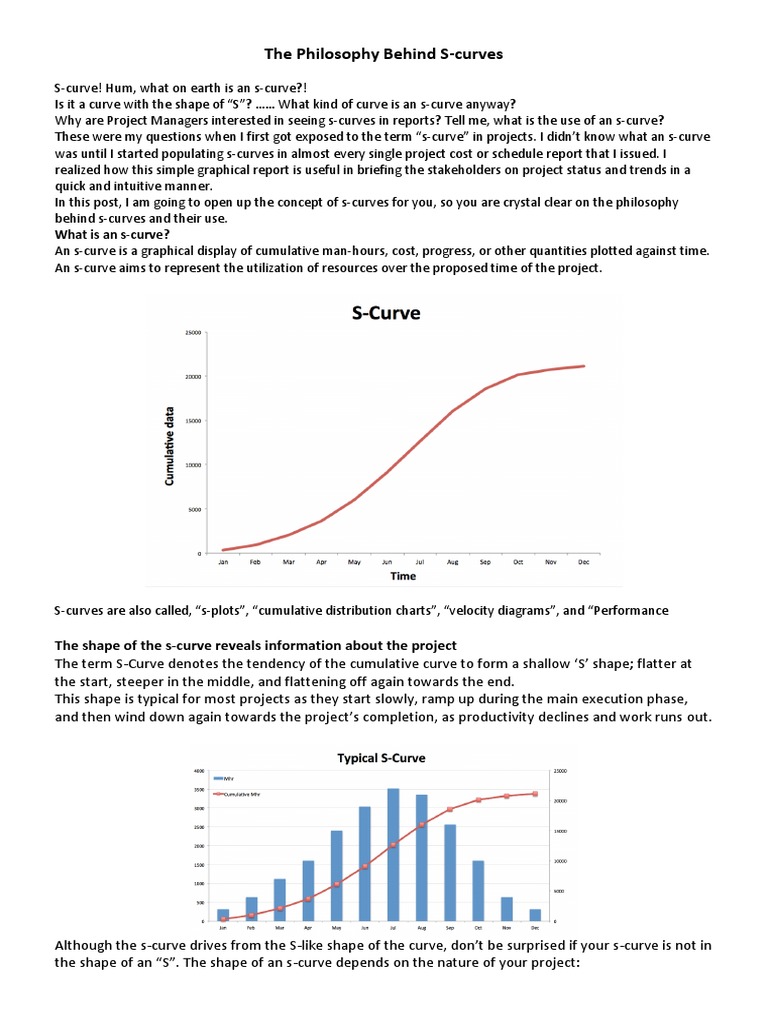 The Philosophy Behind S-Curves | PDF | Business