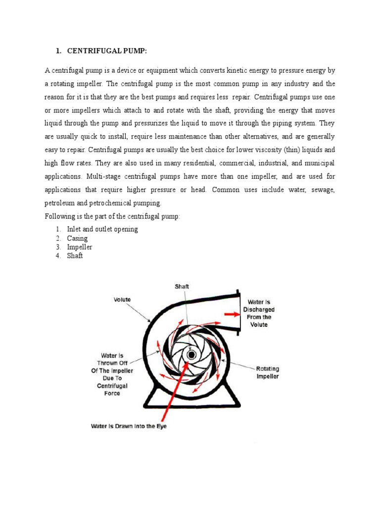 Types of Pumps | PDF | Pump | Hydraulics