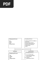UTI Pathophysiology Explained | PDF | Urinary Tract Infection | Urinary ...
