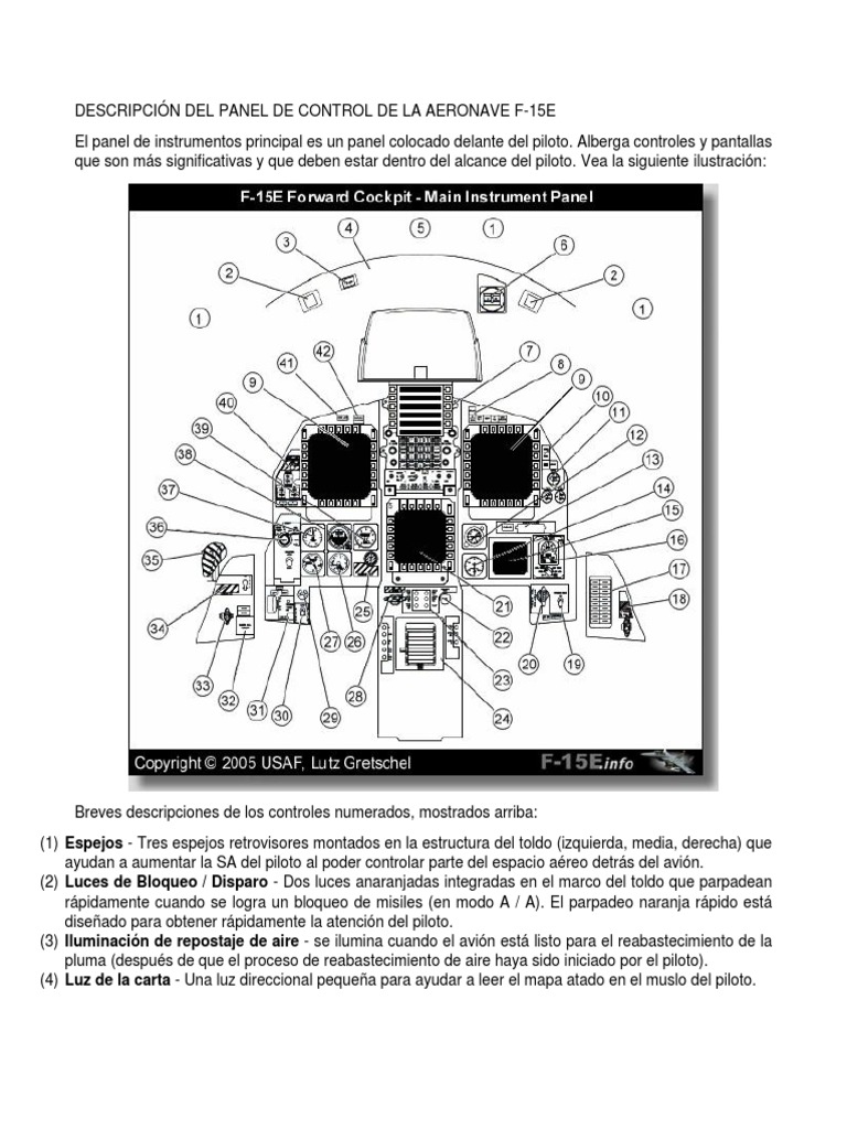 Panel de Control del F-15E: Descripción y Funciones | PDF | Tren de ...