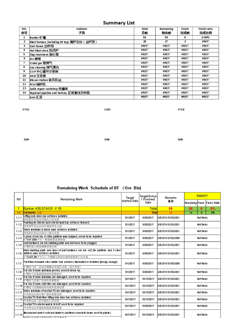 FBI Remainig Work BF Proper Schedule | PDF | Pipe (Fluid Conveyance ...