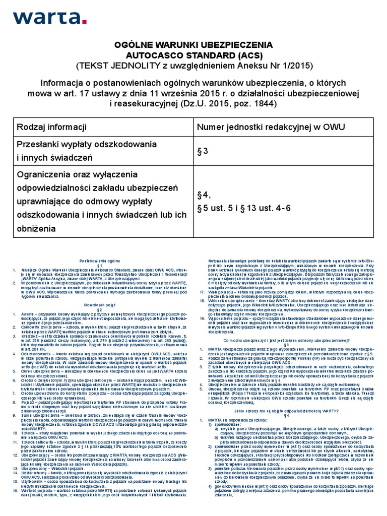 Warta Owu Autocasco Standard Acs c6201 | Insurance | Damages