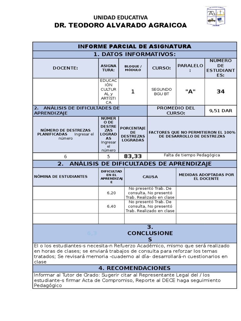 Informe Parcial De Asignatura Pdf
