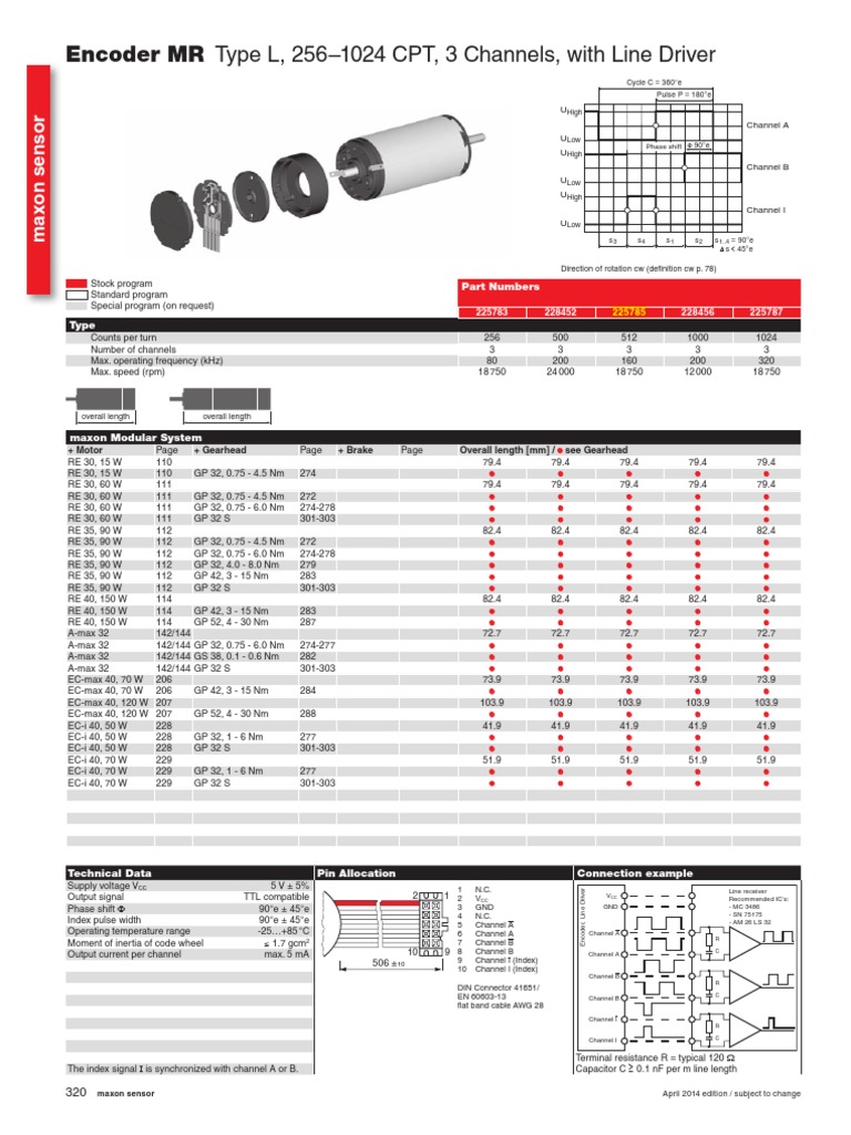Maxon Datasheet Encoder | Download Free PDF | Electrical Components ...