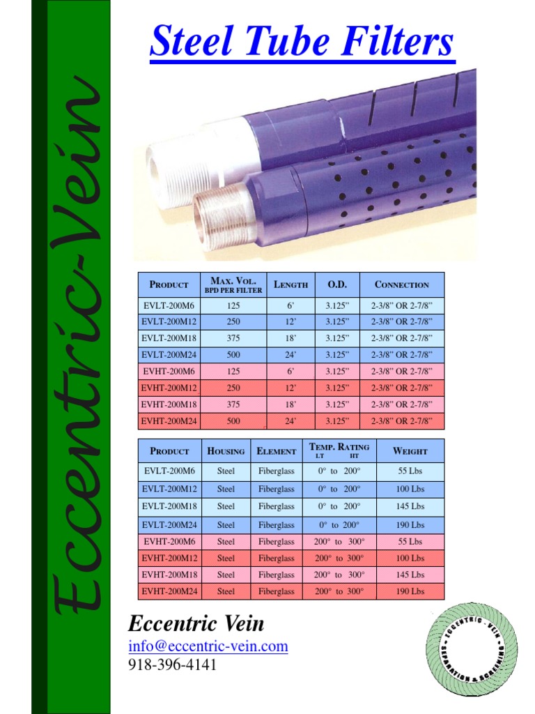Steel Tube Filter | PDF