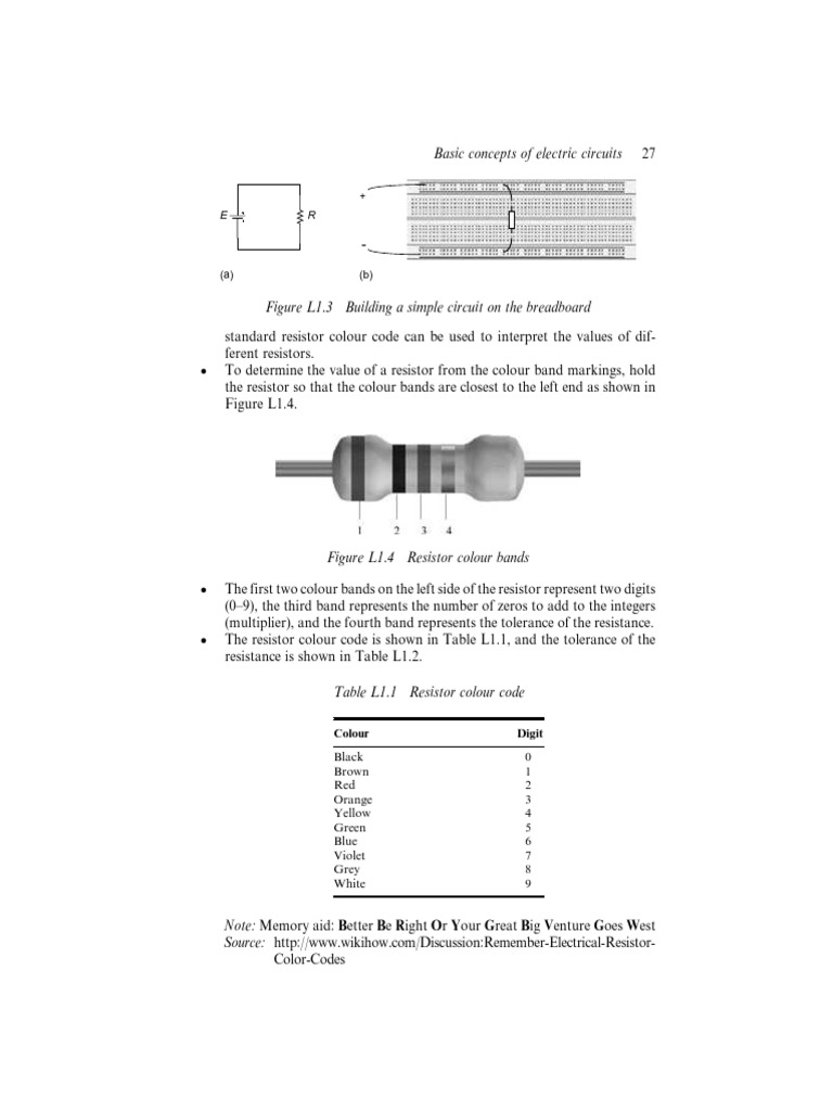 Basic Concepts of Electric Circuits | PDF