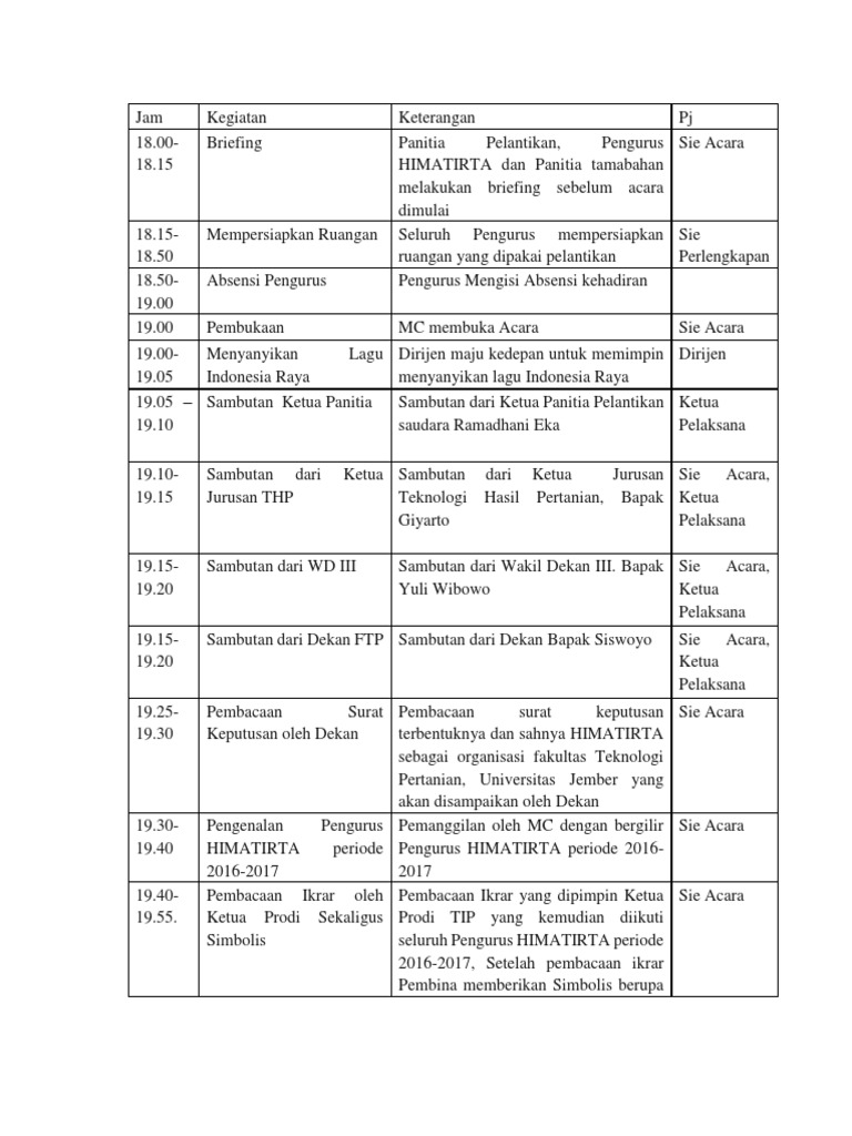 Rundown Pelantikan | PDF