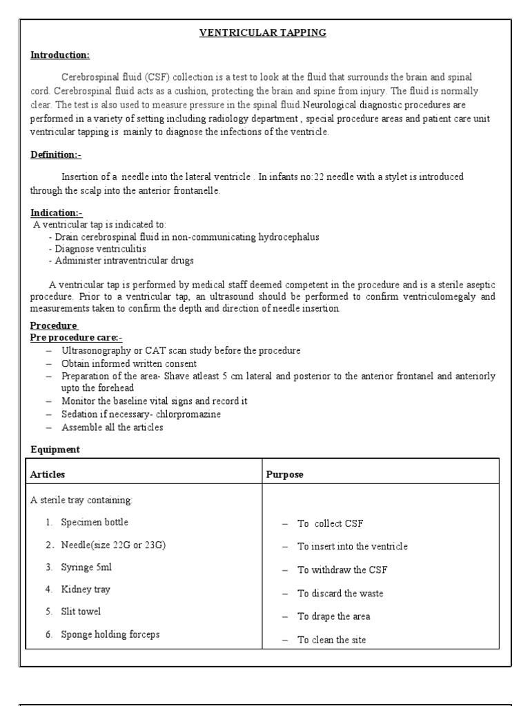 Ventricular Tapping | Cerebrospinal Fluid | Organ (Anatomy)