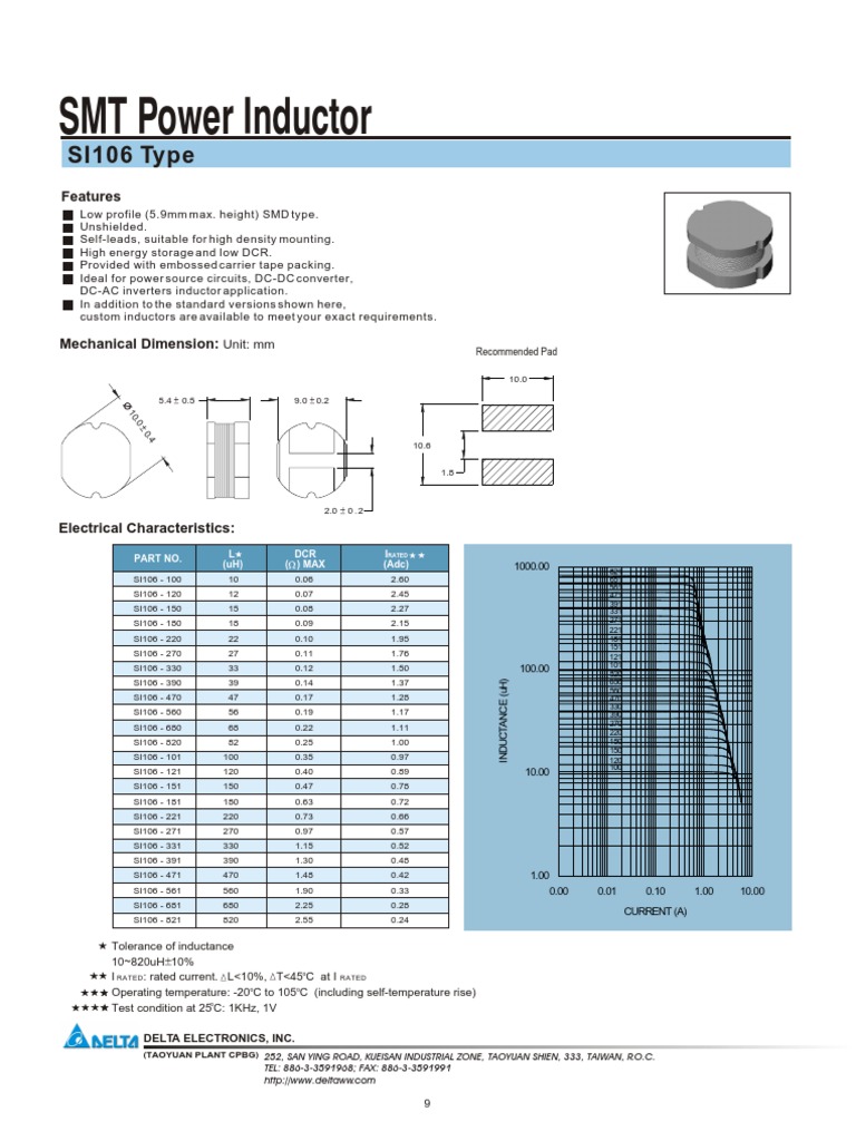 Data Sheet | PDF | Inductance | Electronics