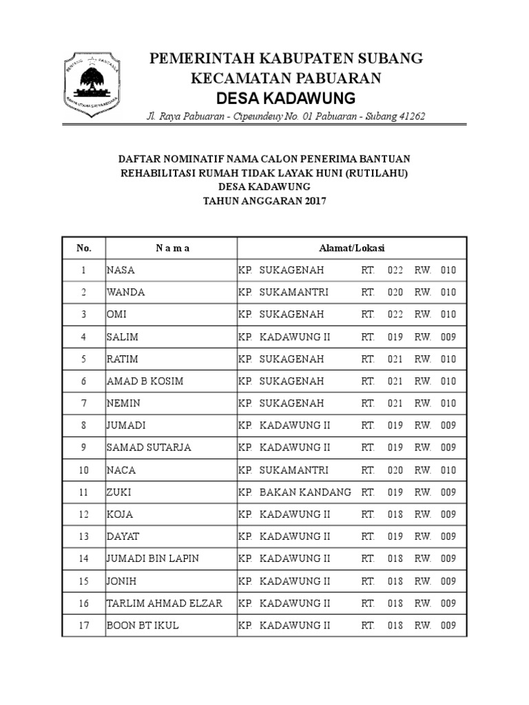 Rab Rutilahu Keseluruhan | PDF