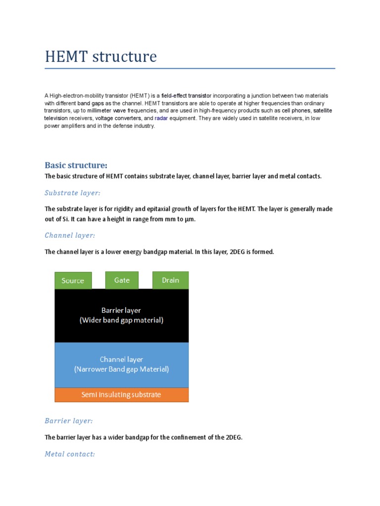 Hemt Structure | PDF | Field Effect Transistor | Mosfet