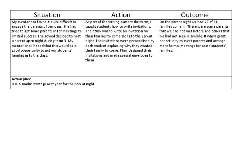 Situation Action Outcome | PDF