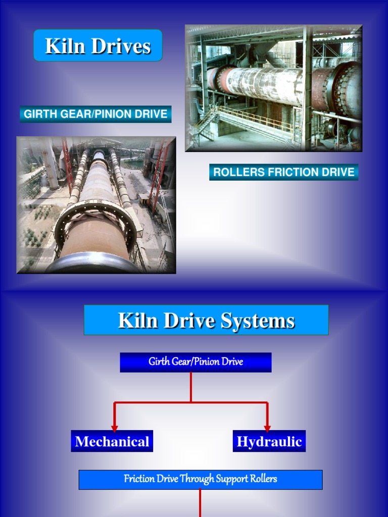 Kiln Drives: Girth Gear/Pinion Drive | PDF | Gear | Mechanical Engineering
