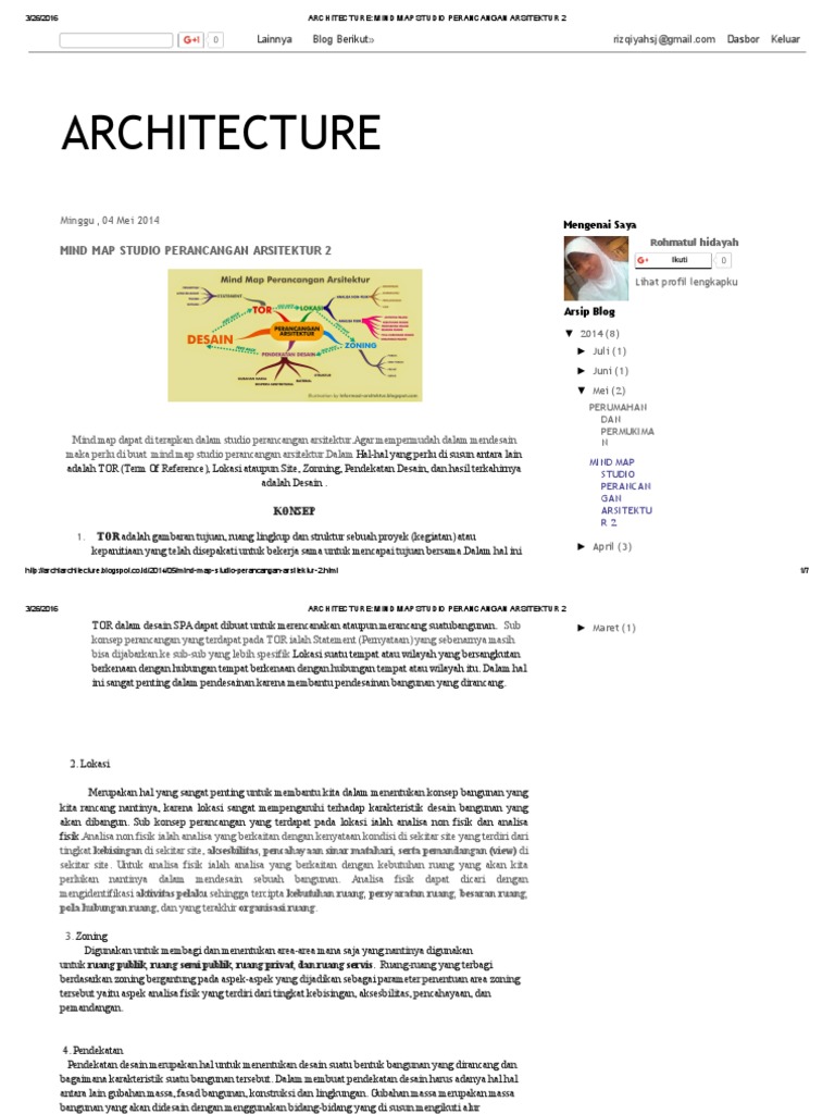 Architecture - Mind Map Studio Perancangan Arsitektur 2 | PDF