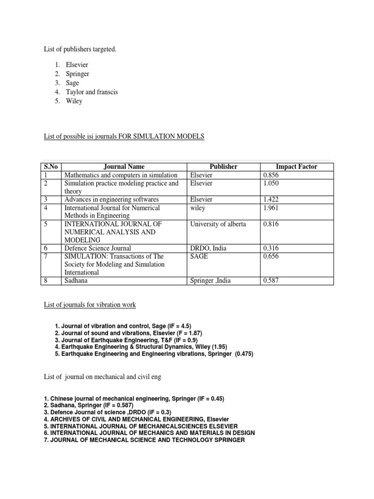 List of Possible Isi Journals | PDF | Elsevier | Mechanical Engineering