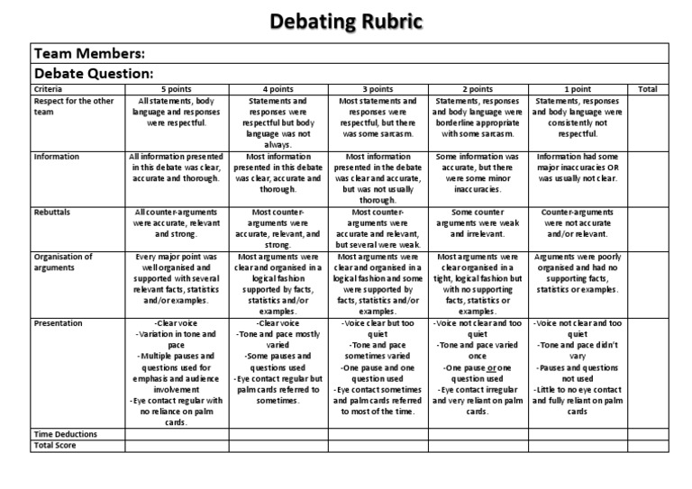 Debate Rubric | PDF | Epistemology | Logic