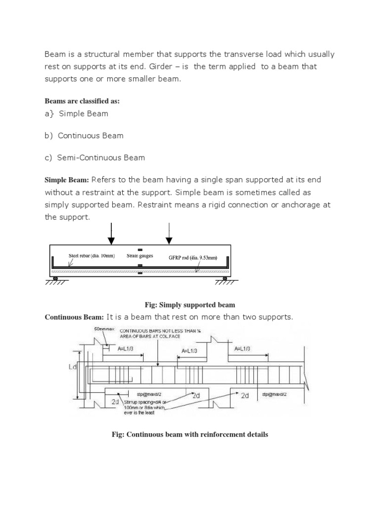 Beam Is A Structural Member That Supports The Transverse Load Which ...