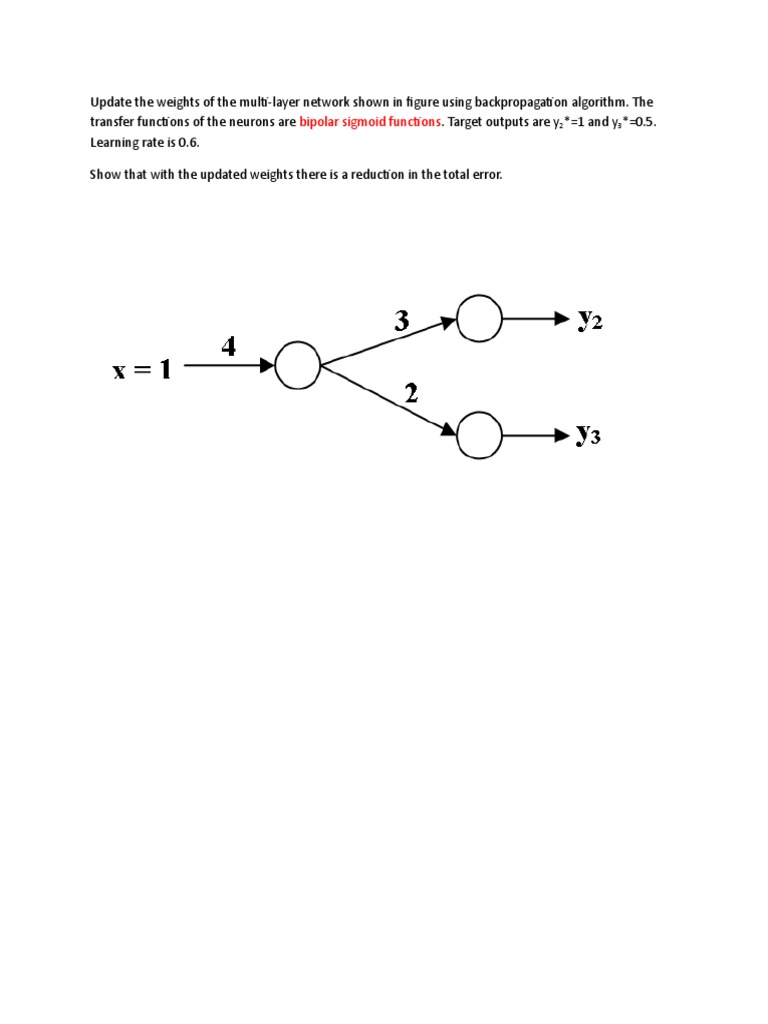 Ann Problem Pdf 