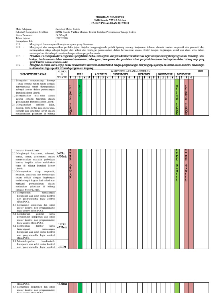 Prosem Dan Prota Iml Xi Tiptl | PDF