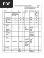 HSE Risk Assessment To The Activity of Welding Cutting & Grinding | PDF ...