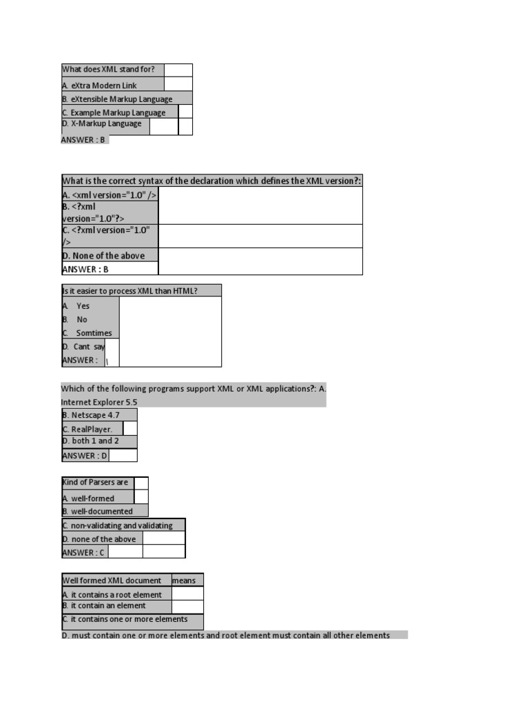 What Does XML Stand For | PDF | Xslt | Xml