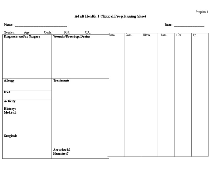 Adult Health 1 Clinical Pre-Planning Sheet: Name: - Date | PDF