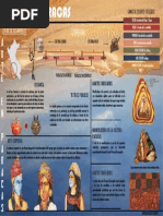 Cultura Chavin Infografia | PDF | Antropología cultural | Cultura de ...