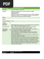 FT GTR 044 02 Ficha Tecnica Meropenem 1000mg Actualizada 1 1 | PDF ...