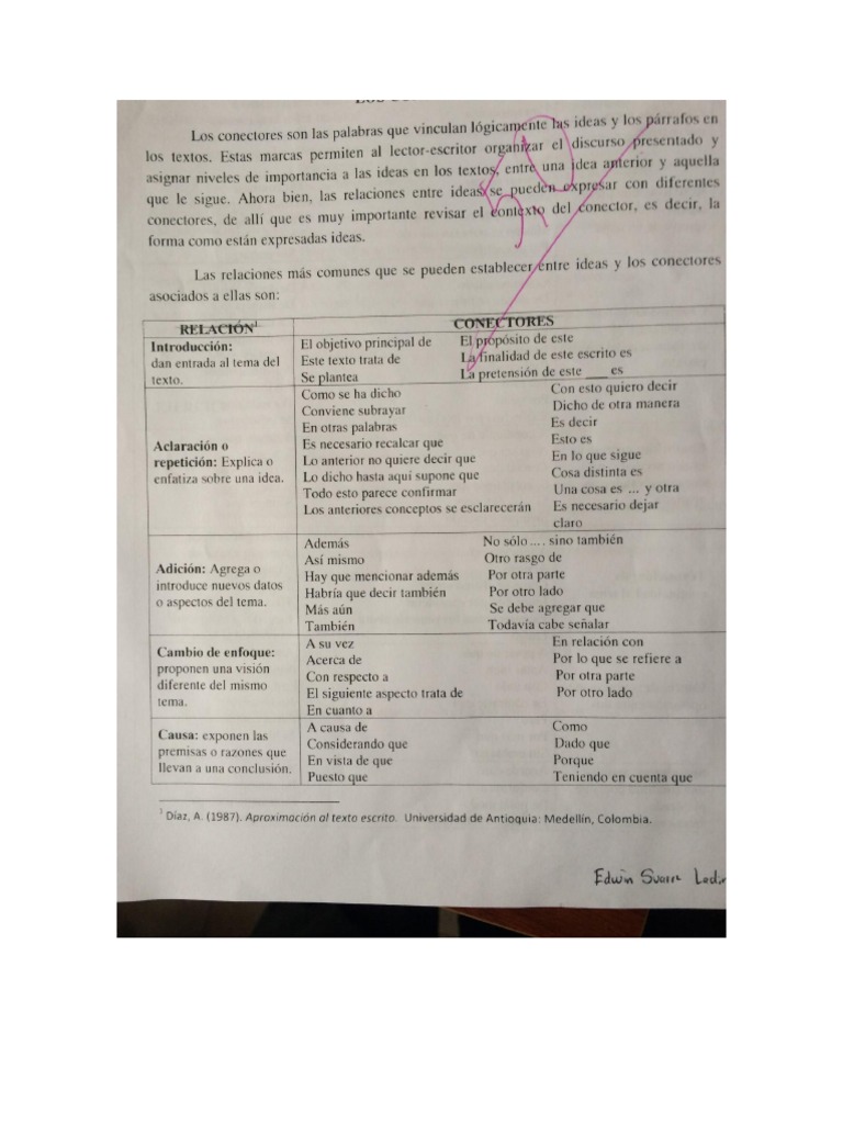 Plantilla Conectores | PDF