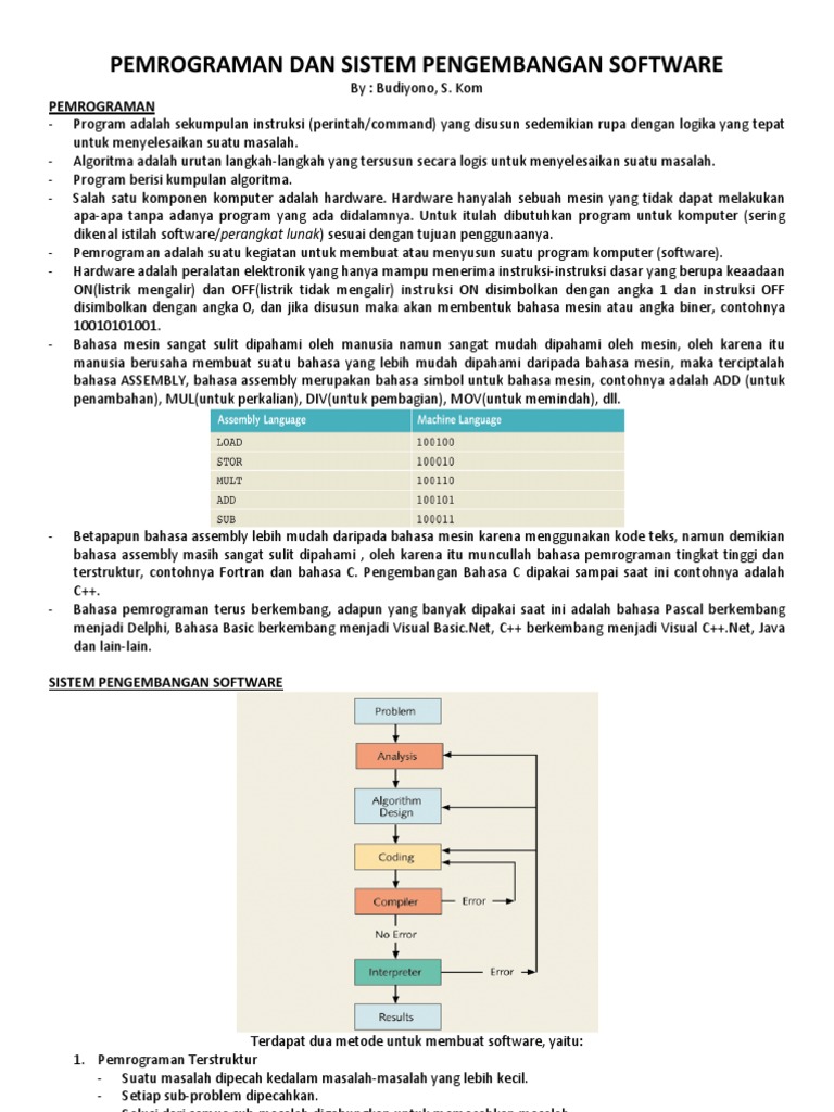 Struktur Bahasa Pemrograman | PDF