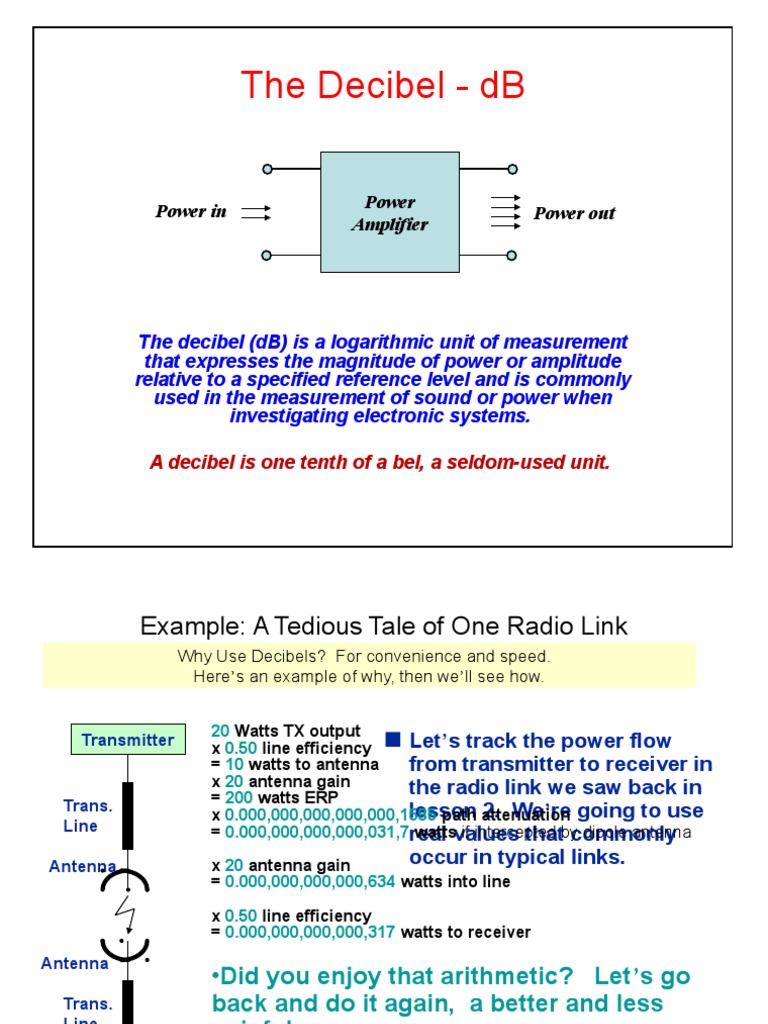 The Decibel - DB: Power Amplifier Power in Power Out | PDF | Decibel ...