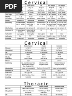 Open and Closed Packed Positions of Joints | PDF | Anatomical Terms Of ...