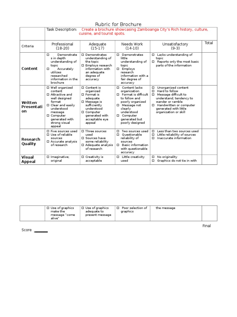 Brochure Rubrics | PDF | Understanding | Graphics