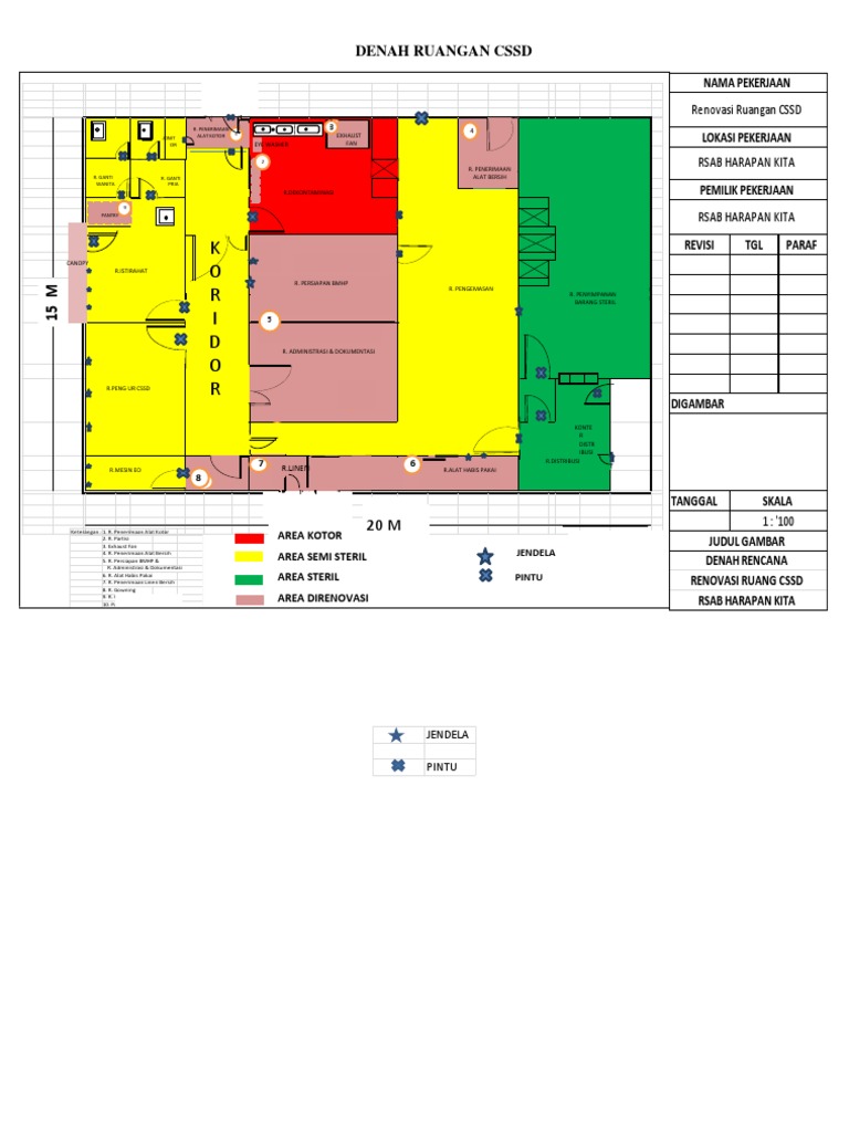 Gambar Renovasi CSSD | PDF