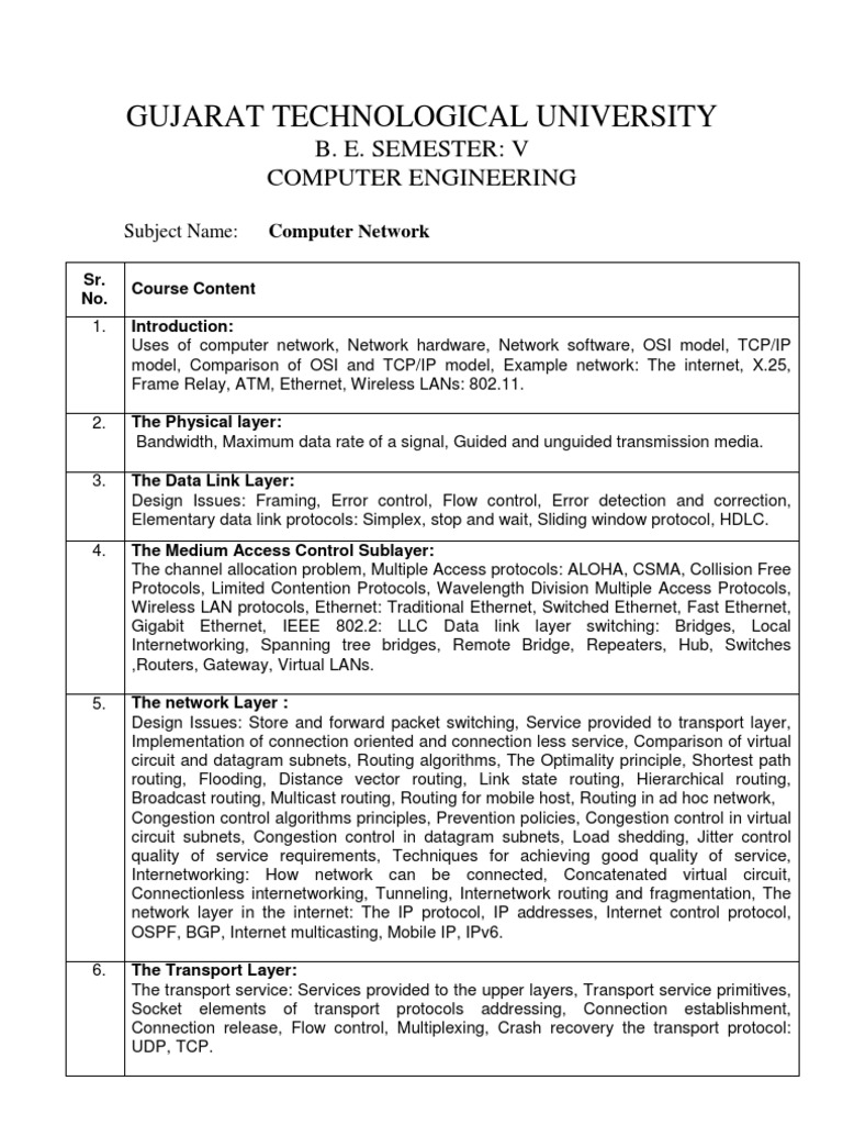 GTU Computer Network Syllabus Sem 5 | PDF