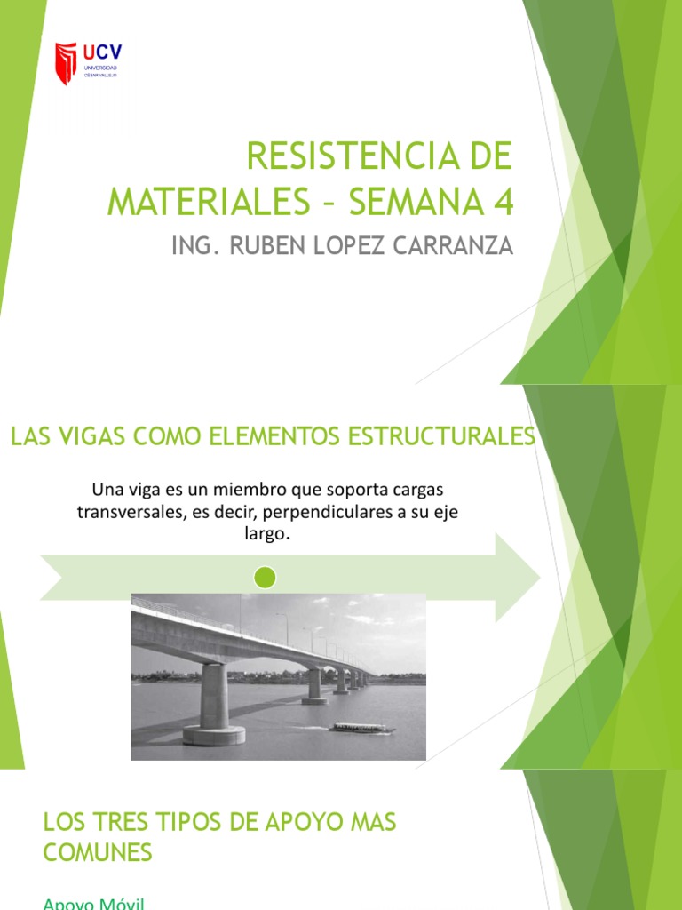 Tipos y Cálculo de Vigas Estructurales | PDF | Doblar | Mecanica clasica