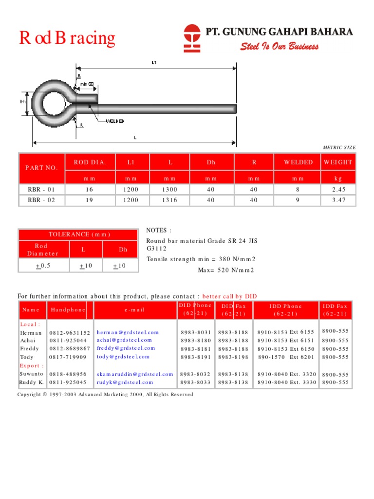 Rod Bracing: Part No. Rod Dia. L1 L DH R Welded Weight MM MM MM MM MM ...