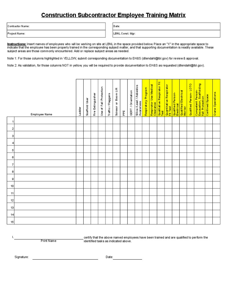 Ensuring Worker Safety: A Comprehensive Training Matrix for ...