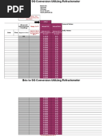 Scaff Calculator | PDF | Scaffolding | Manufactured Goods
