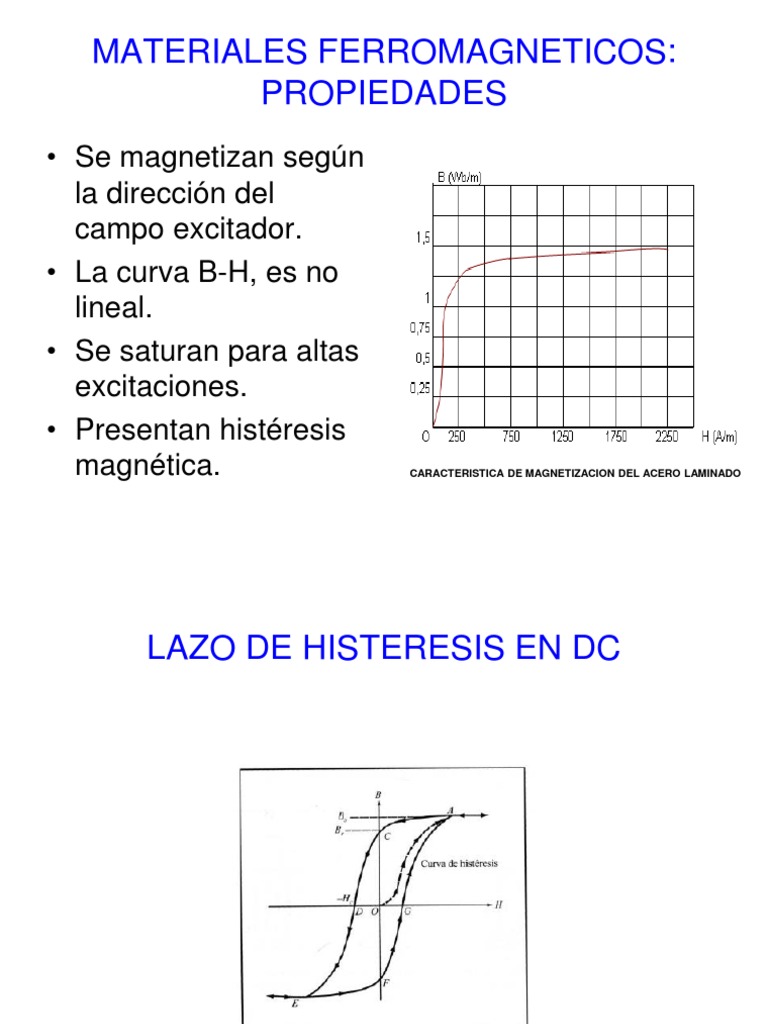 MATERIALES FERROMAGNETICOS.ppt | Hysteresis | Physical Sciences