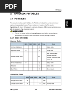 Sample Printer Maintenance Checklist | PDF