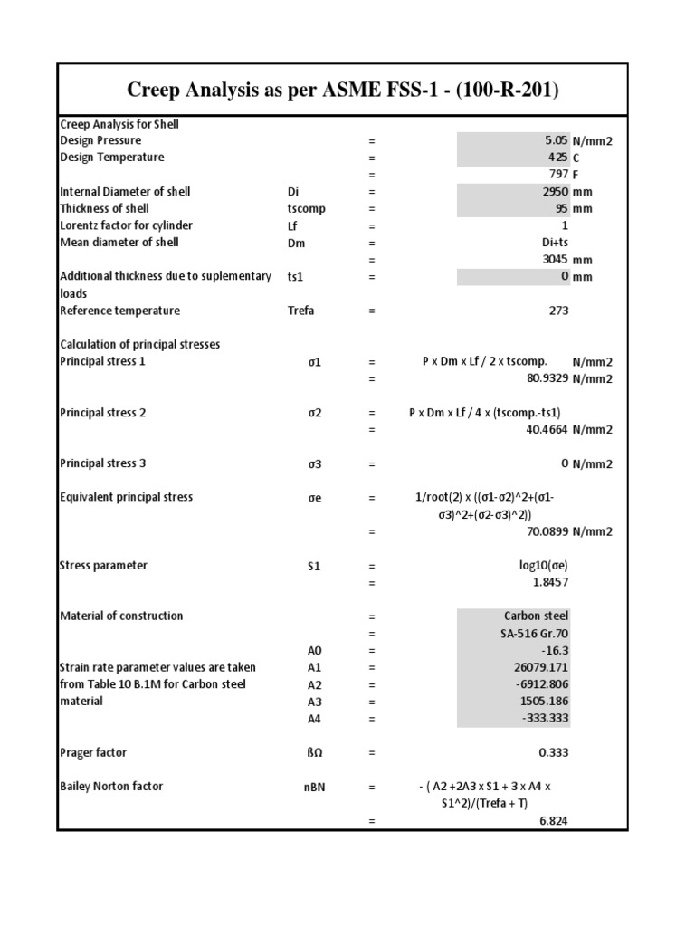 Creep Calculations Carbon Steel | PDF | Creep (Deformation) | Solid ...