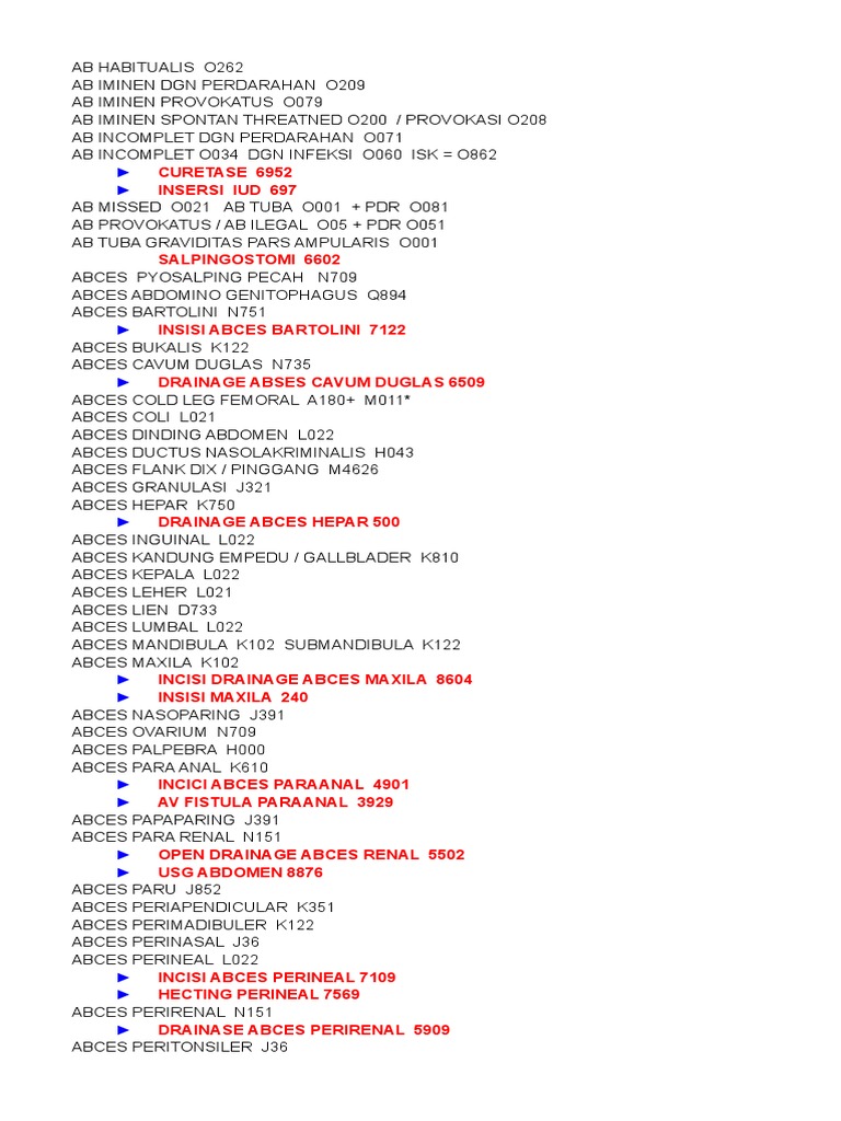Istilah Kode Icd 9-10 (Version 1) | Medical Specialties | Diseases And ...