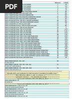 Load Combination LRFD Design | PDF | Structural Engineering | Building ...