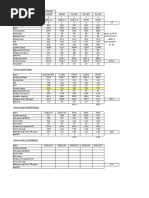 Cotton Grading Chart | PDF | Textiles | Fibers